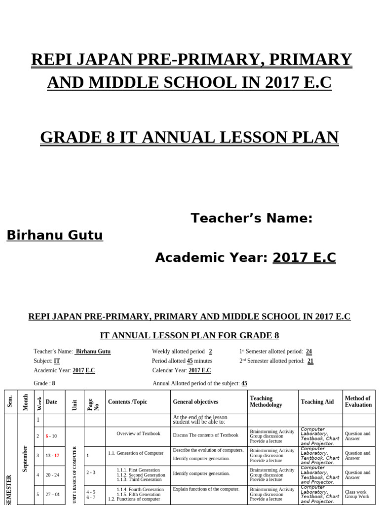 Annual Lesson Plan (2017) - 8 | PDF | Application Software | Internet