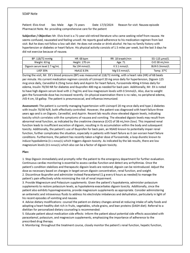 soap note final | PDF | Heart Failure | Clinical Medicine