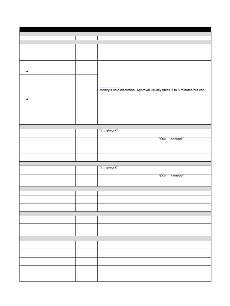 Metabank Terms and Conditions | PDF | Cheque | Credit Card