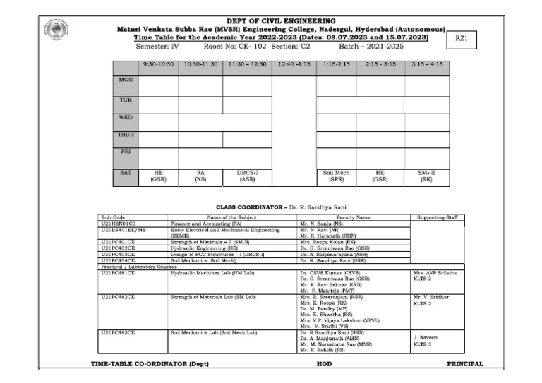 Soil Mechanics Lab | PDF