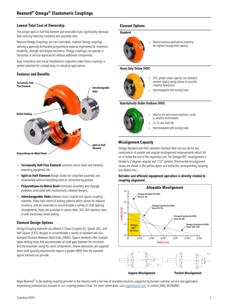 Catalogo Omegas | PDF | Manufactured Goods | Mechanical Engineering