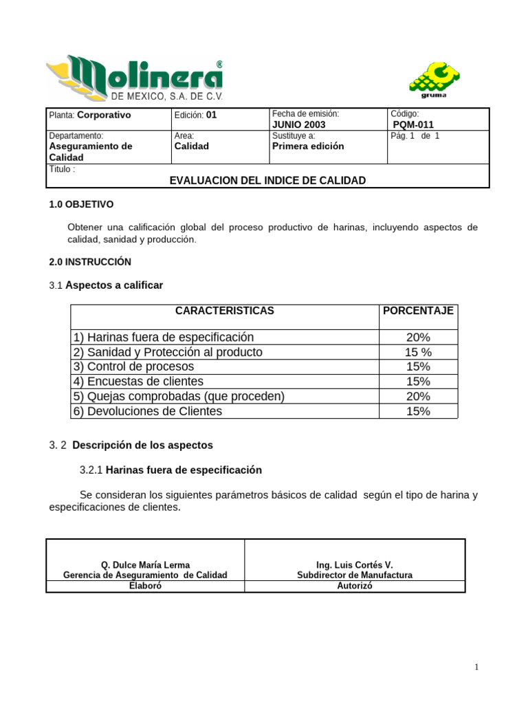 Evaluación de Calidad PQM-011 | PDF | Harina