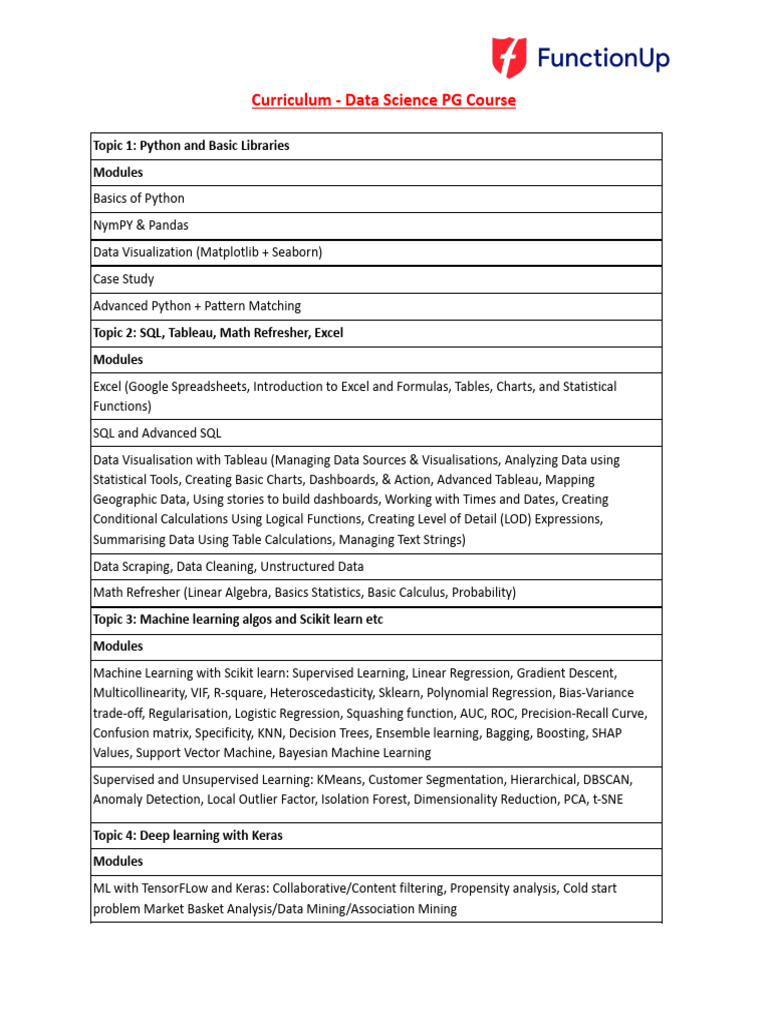 Curriculum - Data Science | PDF | Computers
