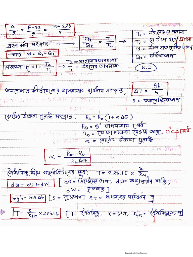 Notes Sheet HSC | PDF