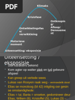 Afrikaans Ontkenning Oefeninge | PDF