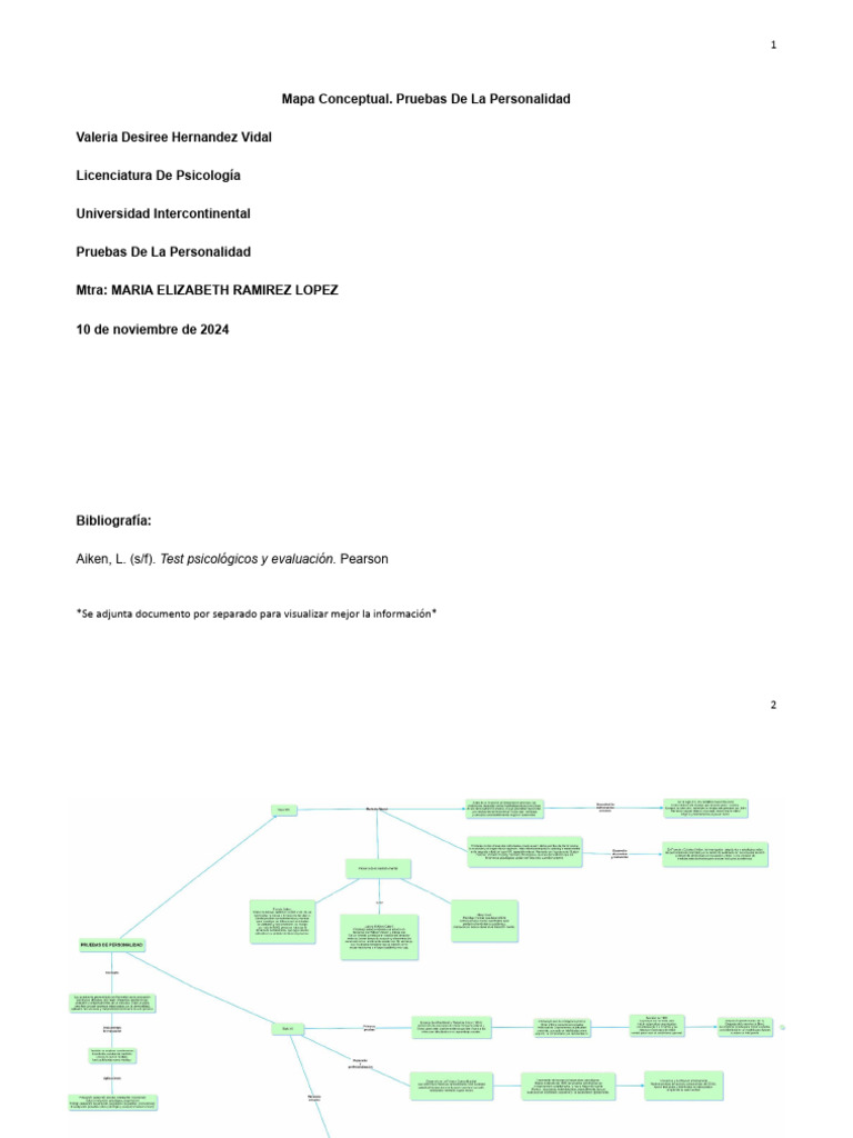 Act 1.1 Hernandez Vidal Mapaconceptual | PDF | Ciencia y matemática