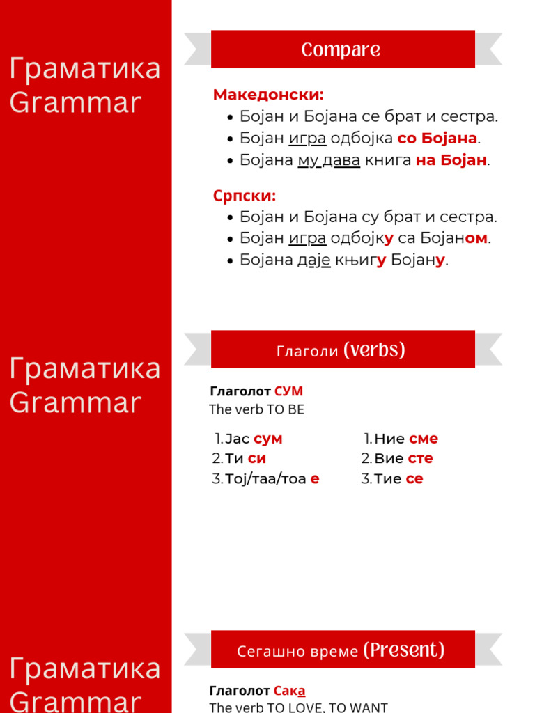 Macedonian Language Lesson - Verbs | PDF