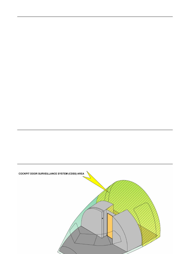 A320 Cockpit Door Surveillance System | PDF | Video | Camera
