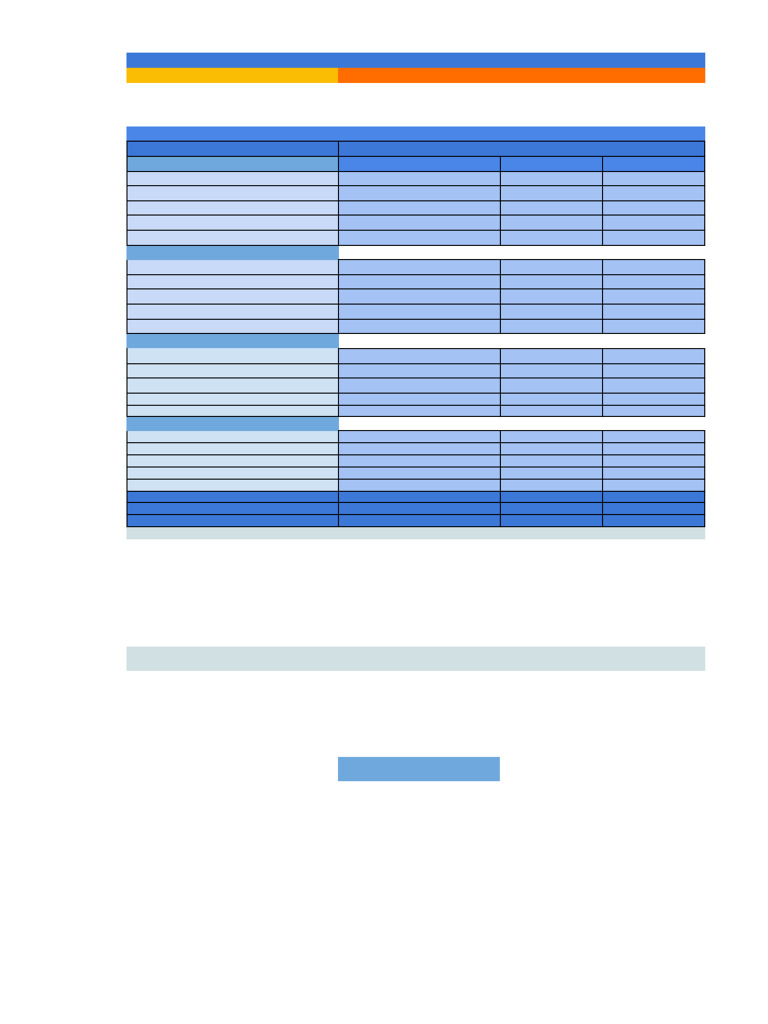 MGT368 Castle by The Beach | PDF | Economies | Business Economics