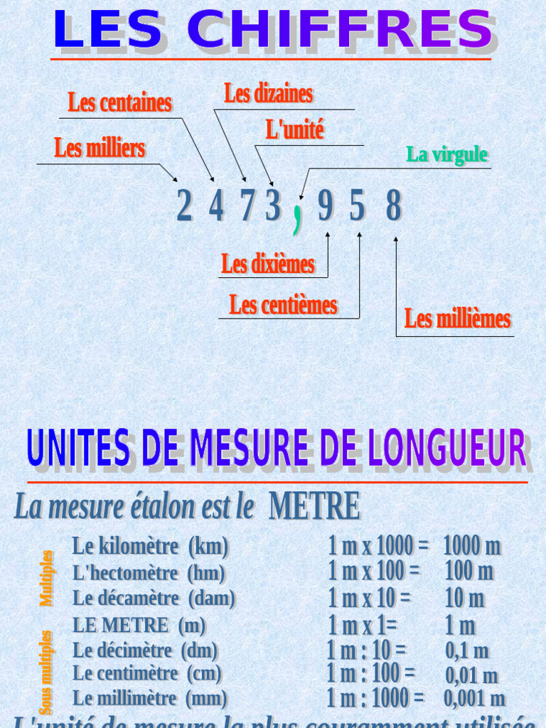 Unités de Mesures | PDF