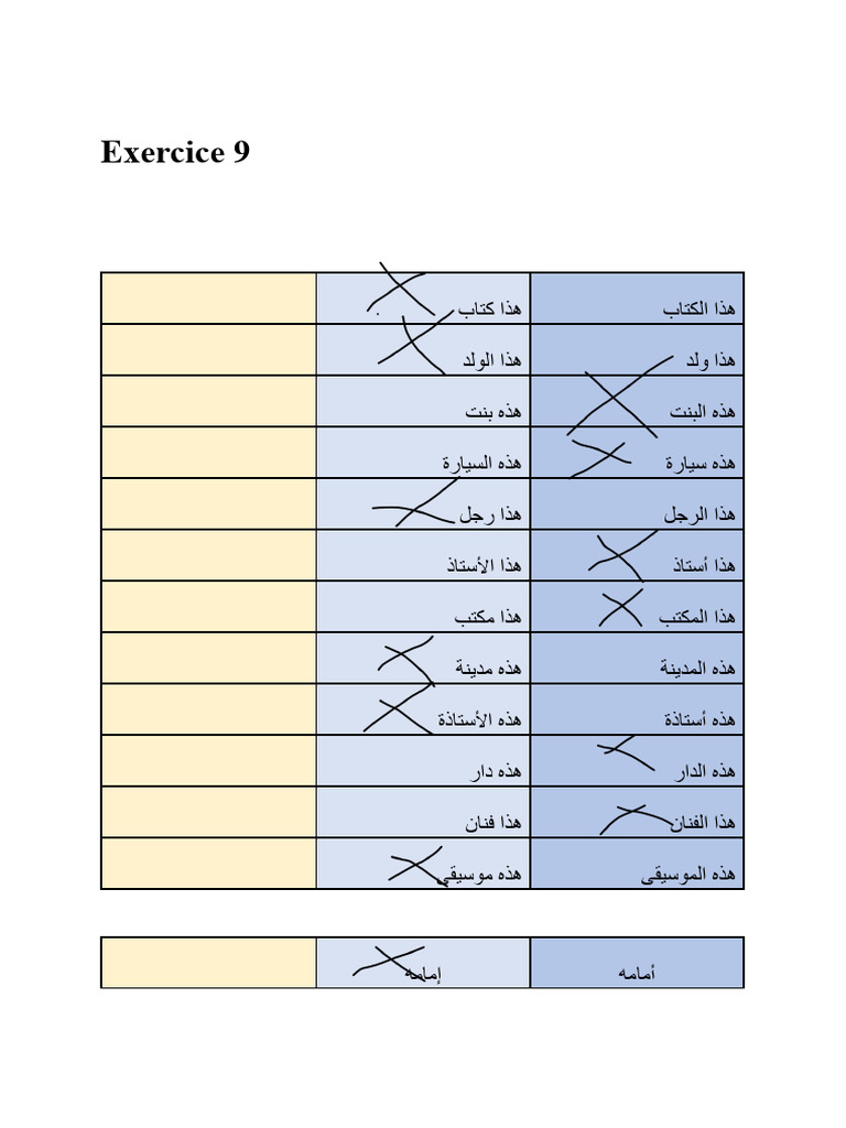 Exercice 8 | PDF