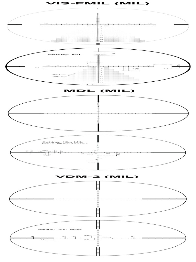 Vis-Fmil & MDL & Vmd-2 Reticle Manual | PDF