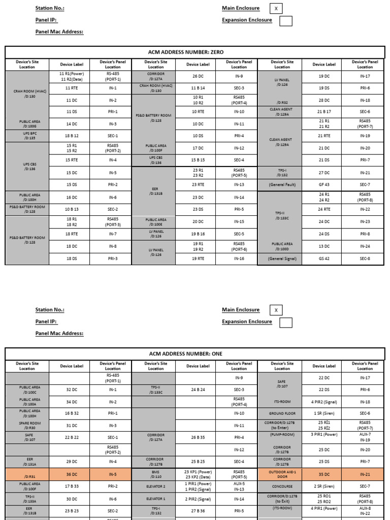 Monorail Station 17-ACMs | PDF | Computer Engineering | Electricity