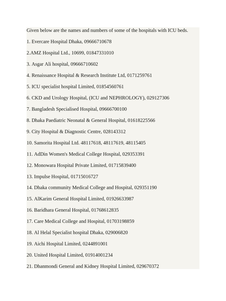 Icu Hospital List in Bd | PDF | Clinical Medicine | Medicine