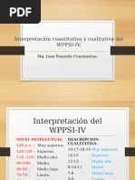 Ficha Técnica WPPSI-IV para Niños | PDF