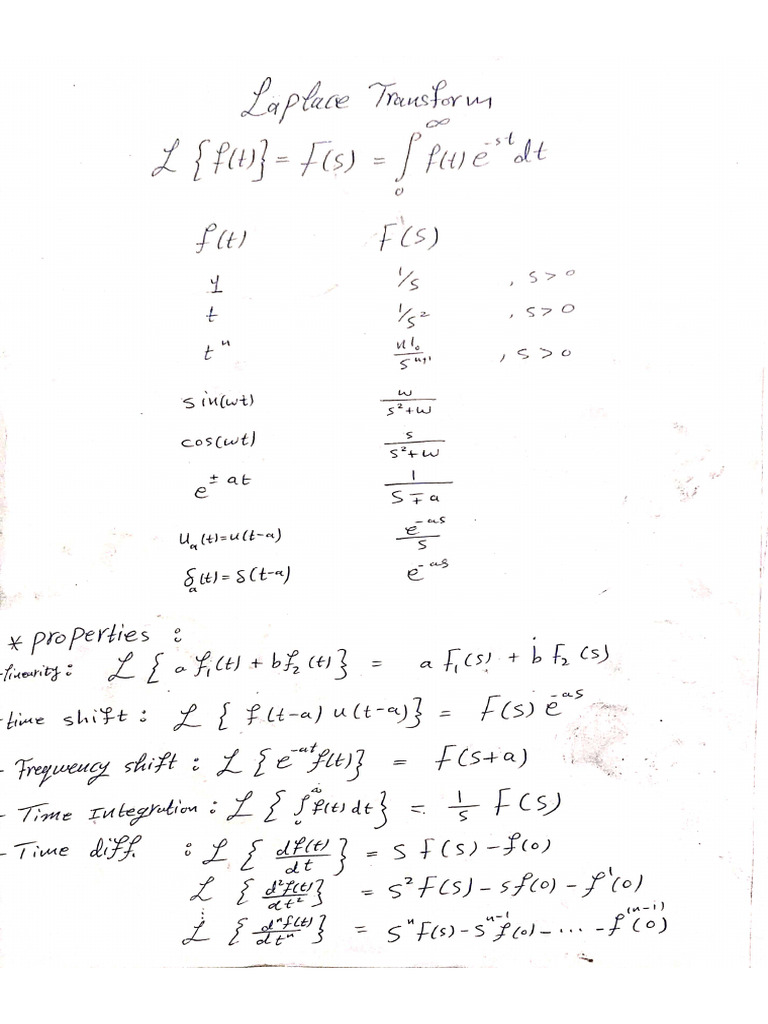 Control (Laplace Transform) | PDF