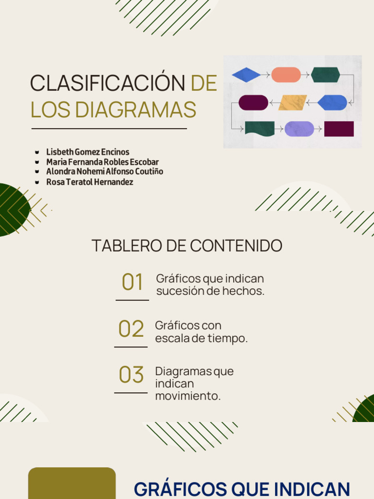 diagramas | PDF | Herramientas