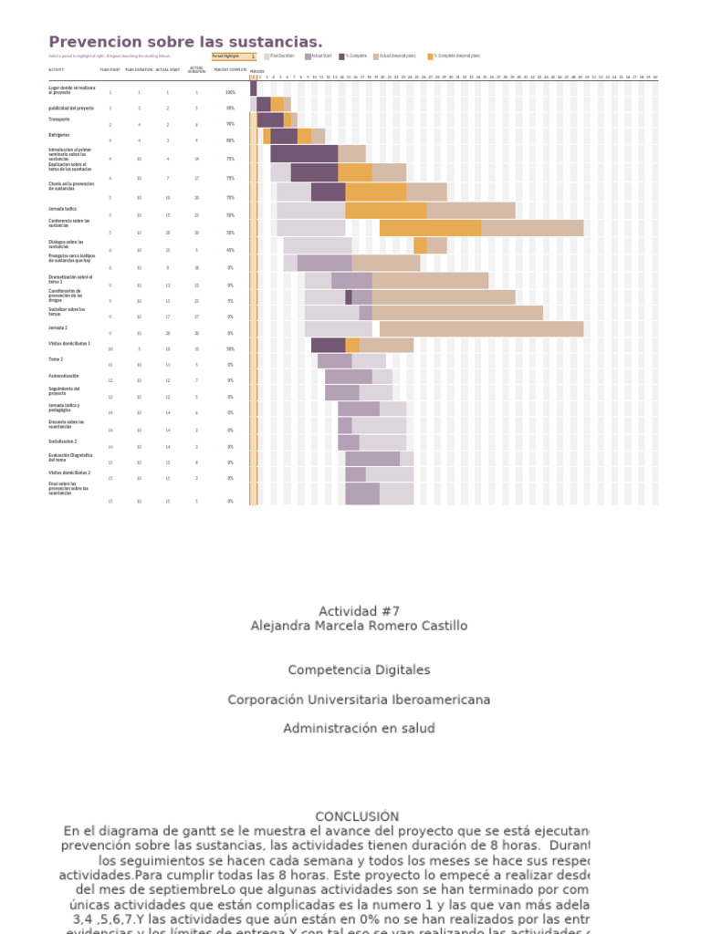 Prevención de Sustancias: Avances | PDF