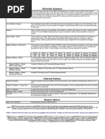 IQI - Image Quality Indicators in Industrial Radiography PDF | PDF ...