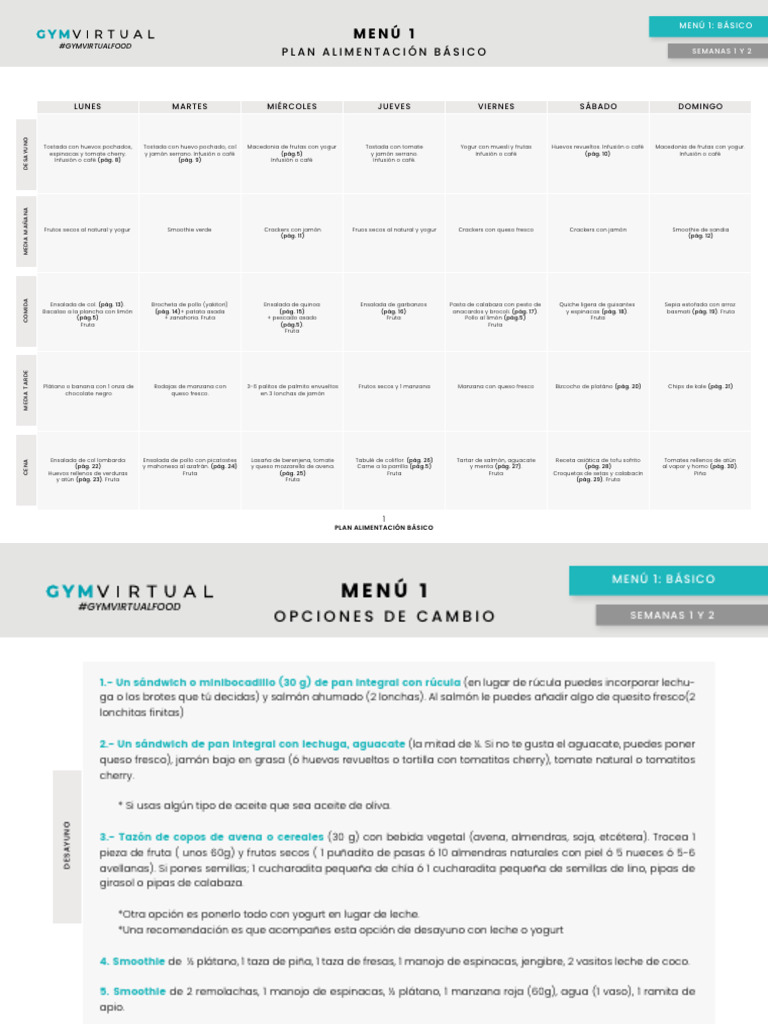Plan de Alimentación Básico Semanas 1-2 | PDF | ensalada | Sopa