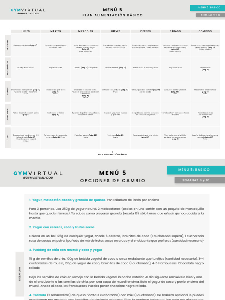 Menú Básico de Alimentación Saludable | PDF | ensalada | Panes