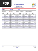 IMT Training Scoring | PDF | Academic Degree | Doctor Of Medicine