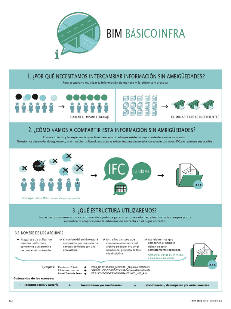 BIM Basico Infra 1 - 0 | PDF | Informática