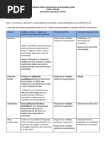 Currículo Por Competencias y Habilidades de Orden Superior | PDF | Pensamiento crítico | Creatividad