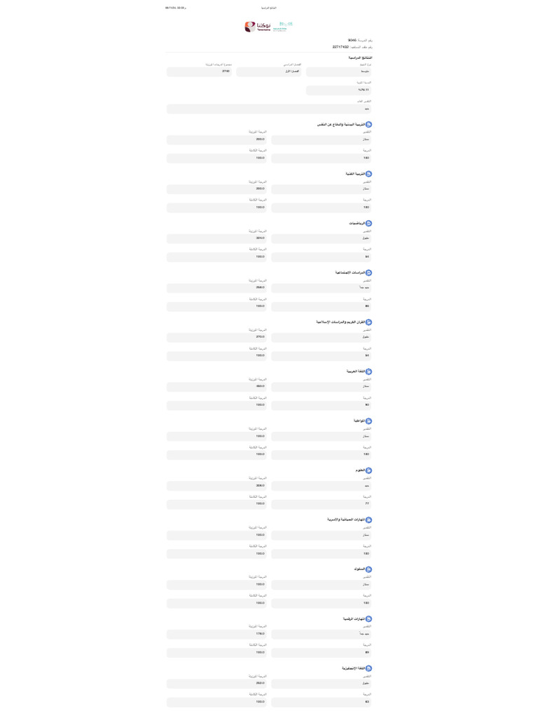 Academic Scores 2 | PDF