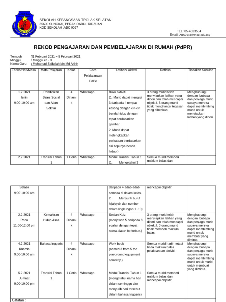 Rekod PDPR M3 M.Saifullah | PDF