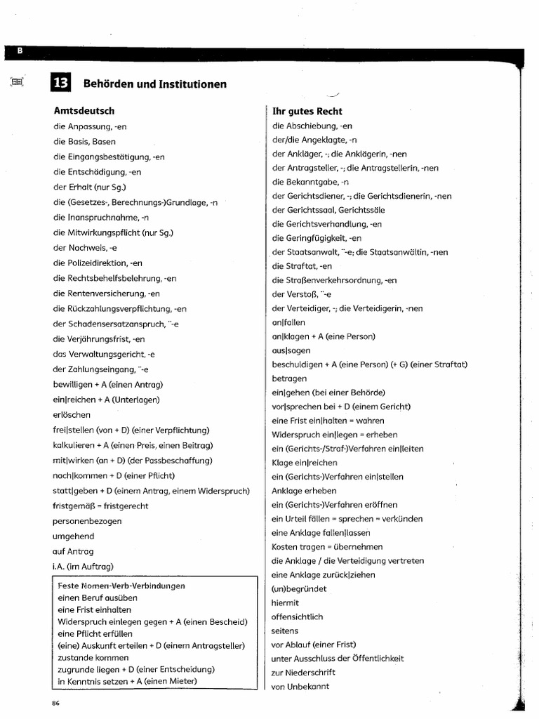 Deutsch Intensiv Wortschatz B2-87 | PDF