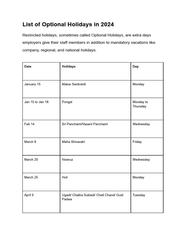 Holidays of 2024 | PDF | Observances | Festival