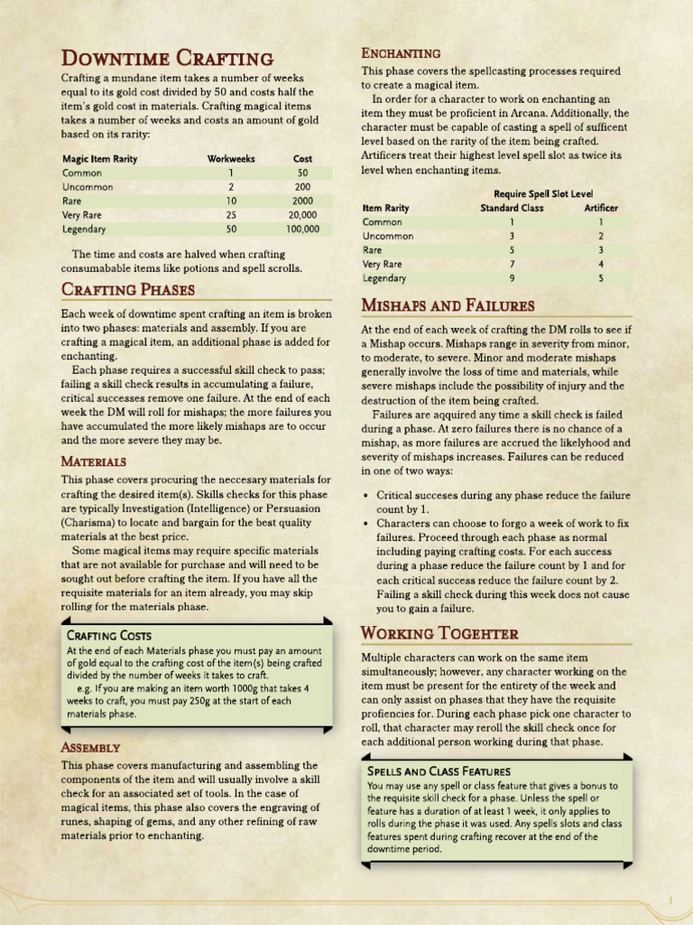 Downtime Crafting | PDF