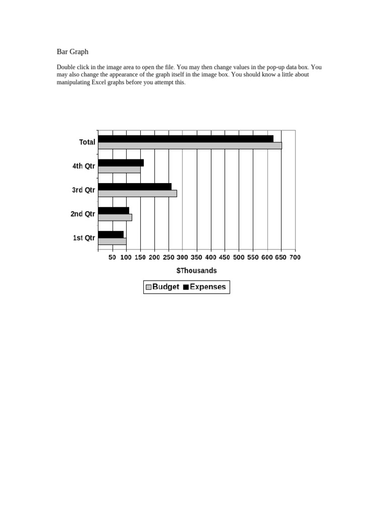 Bar Graph | PDF | Computers