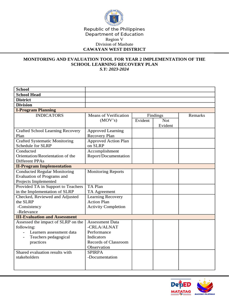 M-E | PDF | Evaluation | Behavior Modification