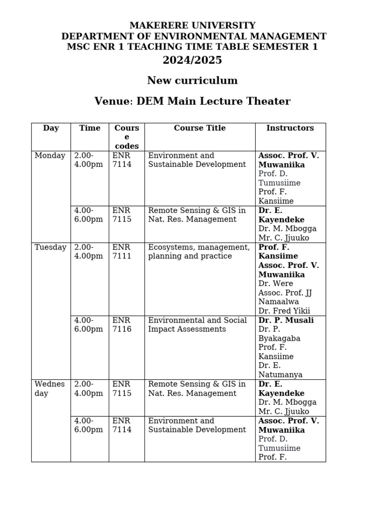 Makerere Univ. MSc ENR Timetable 2024/25 | PDF | Natural Environment ...