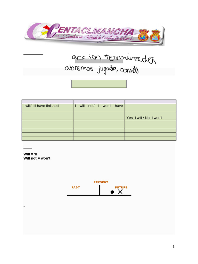 .Future Perfect Simple and Future Continuous | PDF | Language Families | Syntax