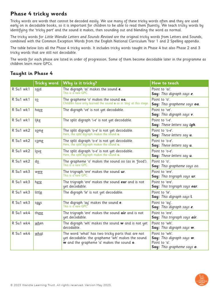 Support For Phase 4 Tricky Words - May 2023 | PDF | Writing | Graphemes