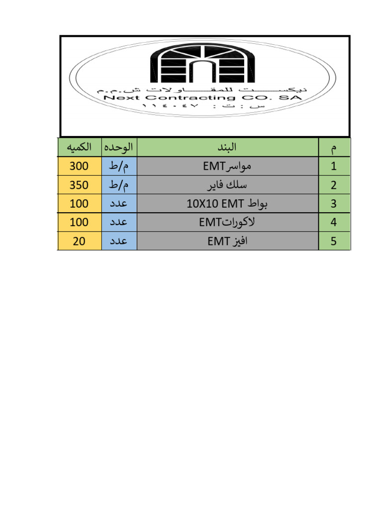 1 Emt 300 2 350 3 10X10 Emt 100 4 Emt 100 5 Emt 20 | PDF