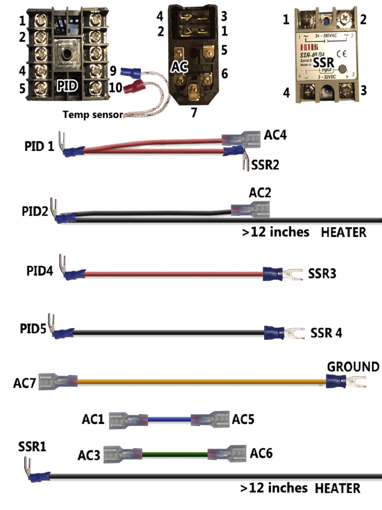 Wire Template 2 | PDF