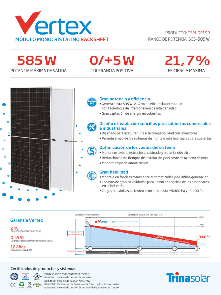 1.ficha Tecnica Paneles Solares | PDF