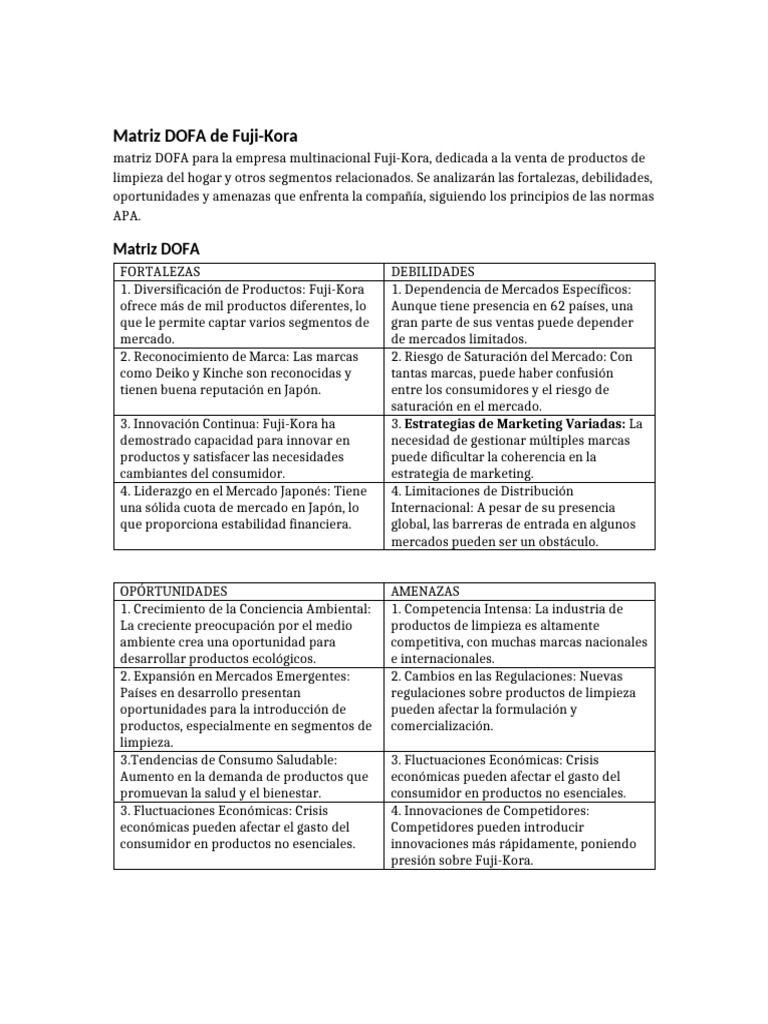 Análisis DOFA de Fuji-Kora en limpieza | PDF | Análisis FODA | Marketing