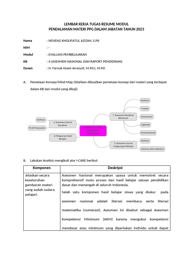 LK-Tugas Resume Modul Berbasis I-CARE - KB4 - Oke | PDF | Sains ...