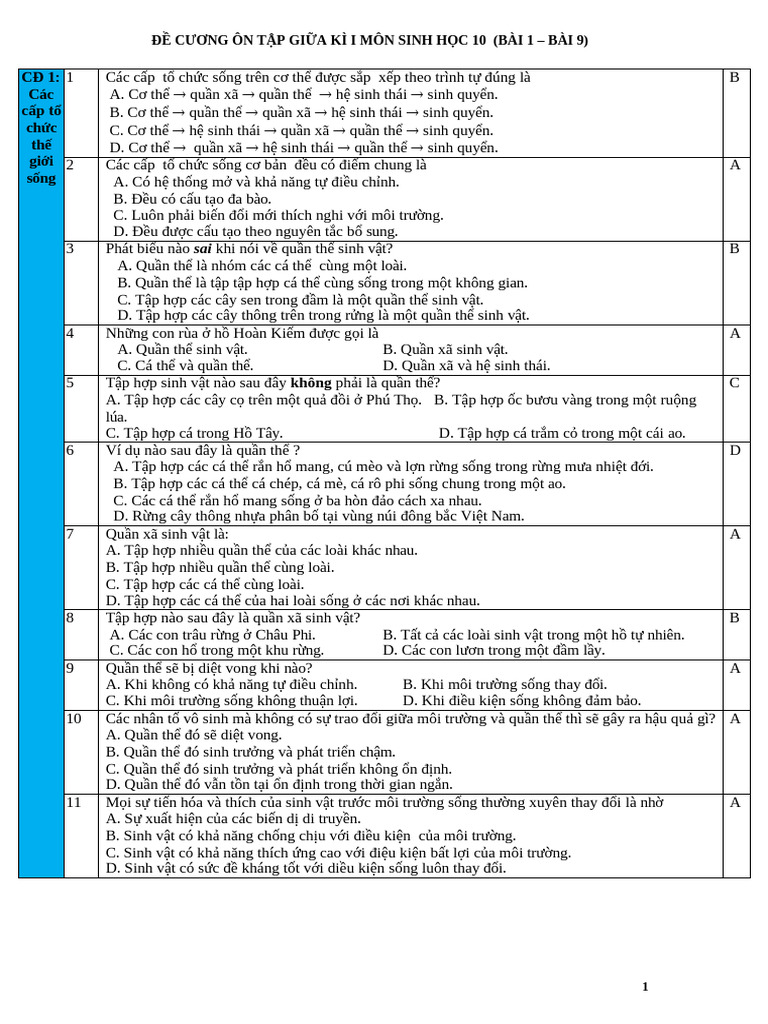 9 - - NGÂN HÀNG ĐỀ KTRA GIỮA KÌ I - SINH 10 (BÀI 1 - BÀI 9) HS | PDF