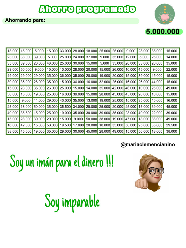 Ahorro Programado: Meta 5,000,000 | PDF