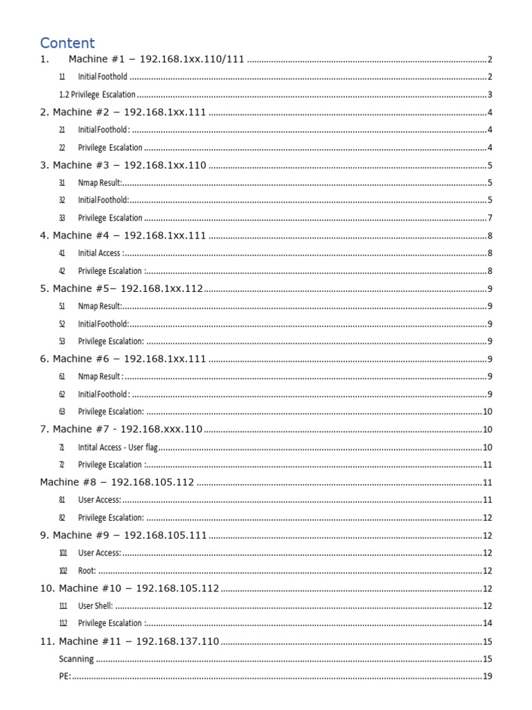 OSCP - 2022 - Standalones - October - 19 Machines | PDF | File Transfer Protocol | Secure Shell