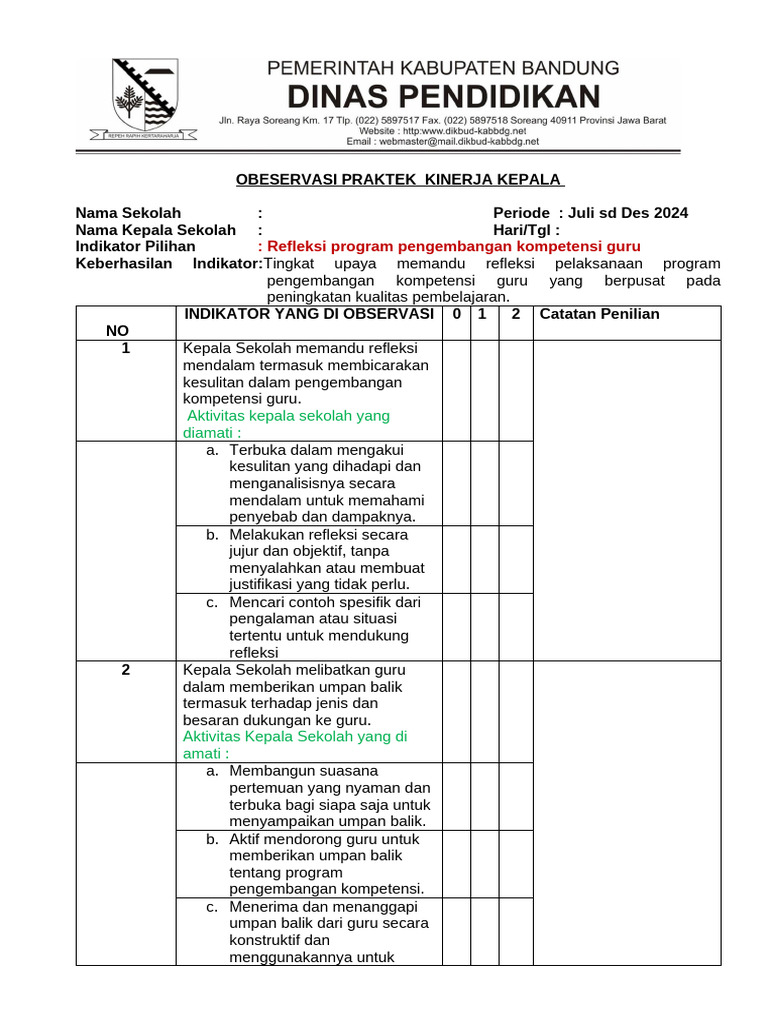Observasi Refleksi Program Pengembangan Kompetensi Guru. | PDF