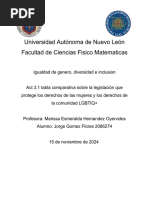 Igualdad de Genero - Act. Tabla Comparativa Sobre La Legislación Que Protege Los Derechos de Las ...