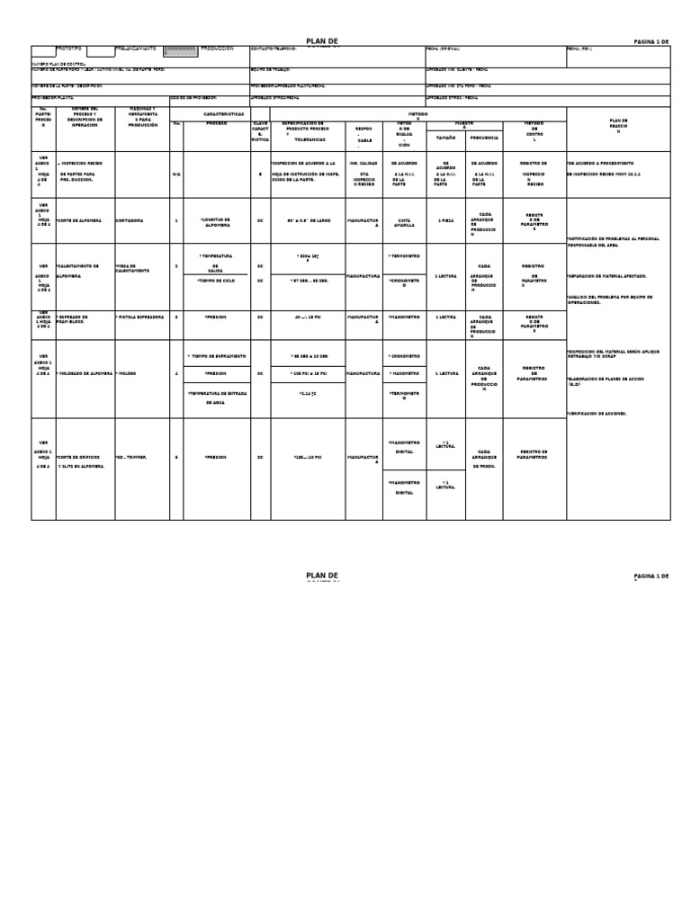 Plan de Control para Inspección CR | PDF