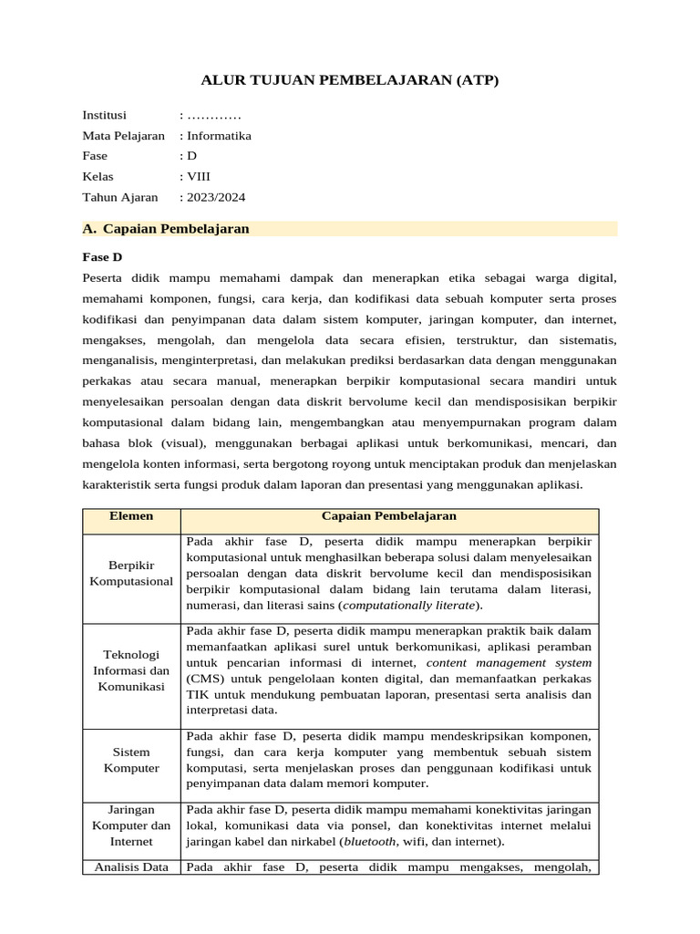 Alur Tahap Pembelajaran | PDF